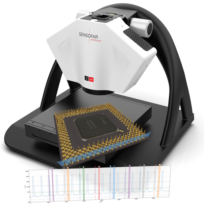 Sensofar表面3D轮廓仪S Wide - 北京新卓仪器有限公司